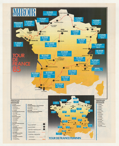 1985 Tour De France Original Vintage Bicycle Poster