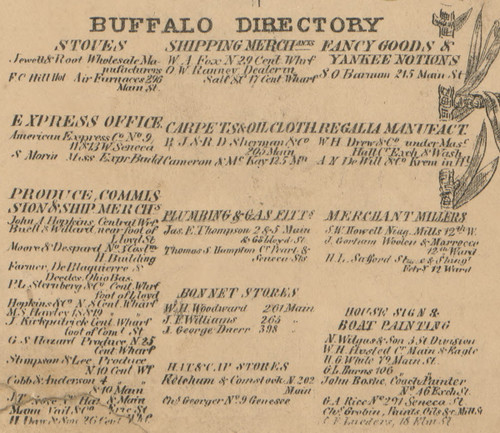 Buffalo Directory Part 3, New York 1855 Old Town Map Custom Print ...