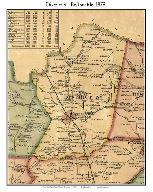 District 4 - Bellbuckle, Bedford Co. Tennessee 1878 Old Town Map Custom ...