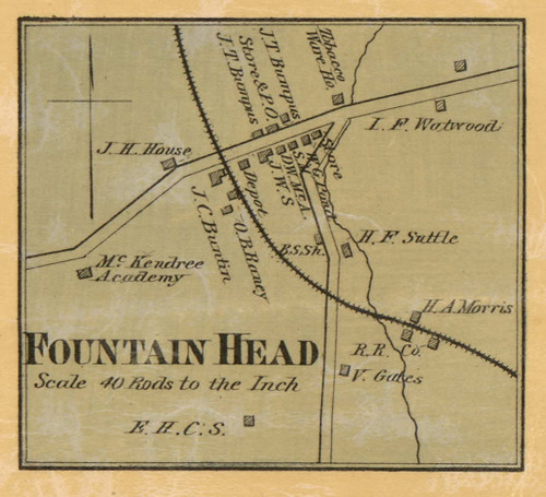 Fountain Head Village, Tennessee 1878 Old Town Map Custom Print Sumner ...