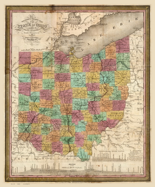Ohio State 1833 Mitchell - Profile of Ohio & Erie and Miami Canal - Old ...