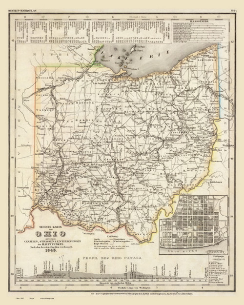 Ohio State 1845 Meyer - German map - Old State Map Reprint - OLD MAPS