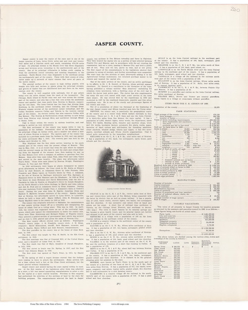 Jasper County Text, Iowa 1904 - Iowa State Atlas 260 - OLD MAPS