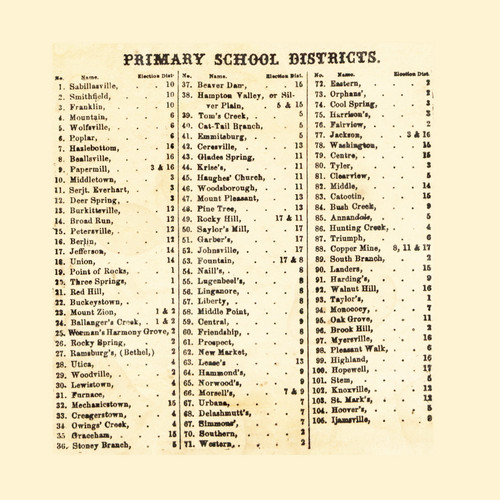 School Districts, Maryland 1858 Old Town Map Custom Print - Frederick ...