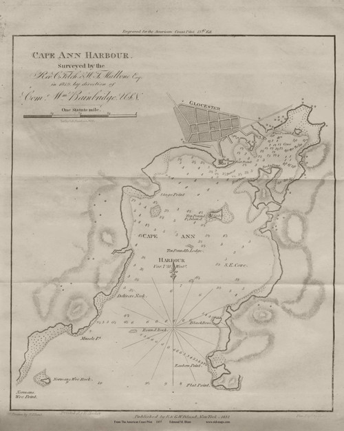 Cape Ann Harbour, 1837 American Coast Pilot - USA Regionals - OLD MAPS