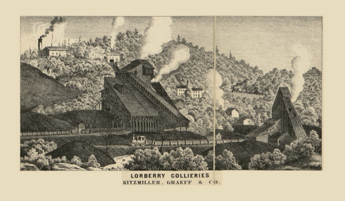 Lorberry Colliery, Pennsylvania 1864 Old Town Map Custom Print ...