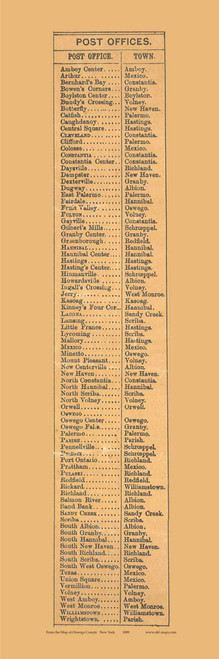 Post Offices, New York 1889 Old Town Map Custom Print - Oswego Co ...