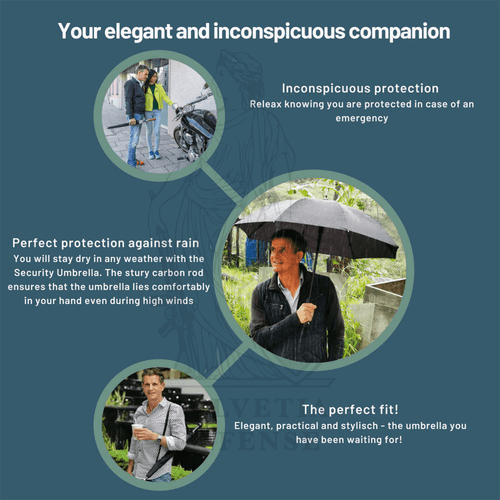 City-Safe Security Umbrella | Compact & Effective Self-Defense in Urban ...
