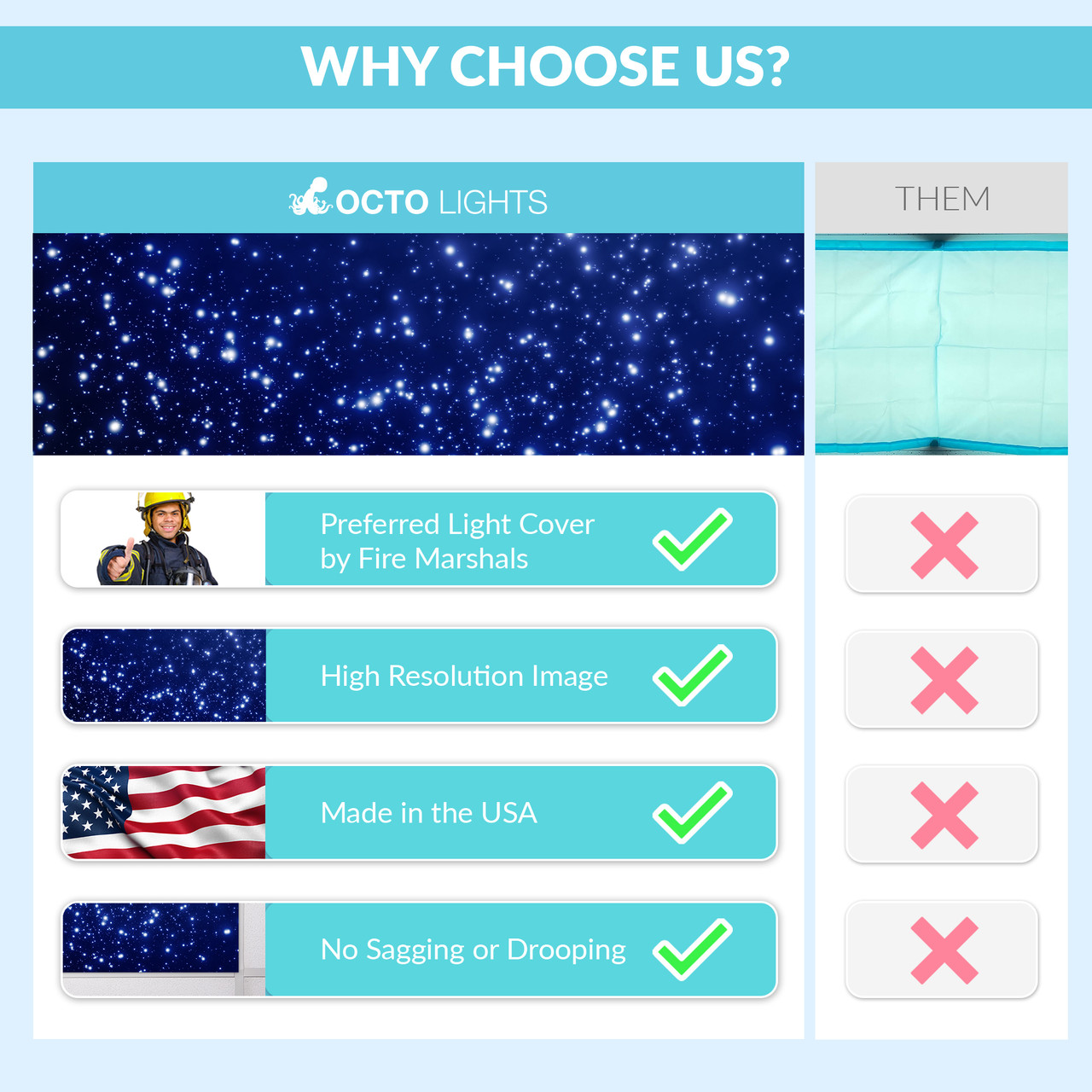 Starry Night Magnetic Led Light Covers Illuminate Your Room With