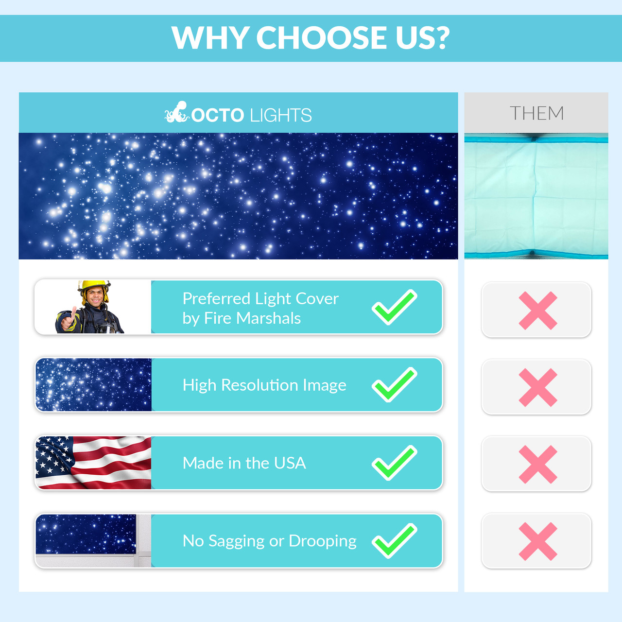 Astronomy Themed Magnetic Led Covers Transform Your Space Into A