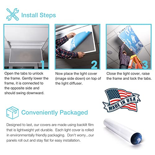 Custom Light Covers for Fluorescent Lights