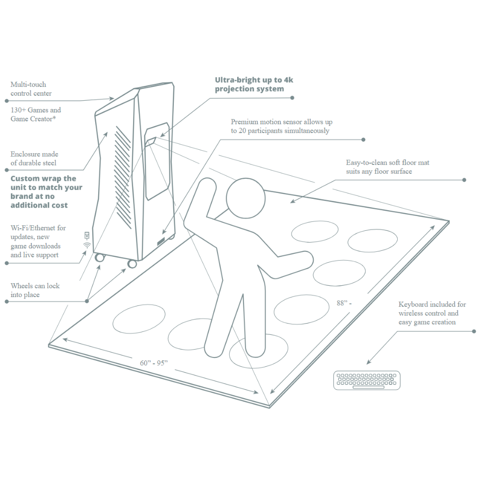 Interactive Floors - National Autism Resources