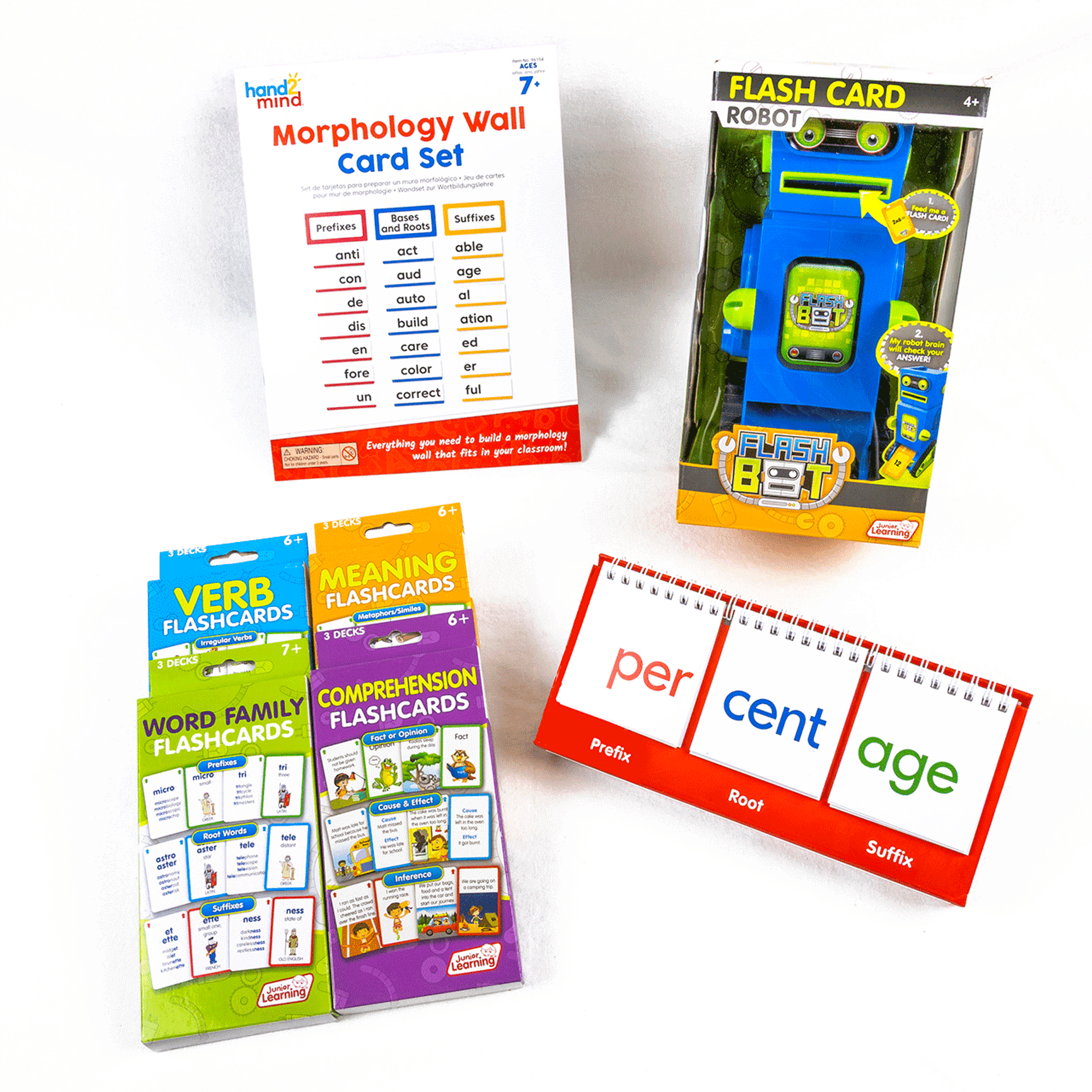 Special Ed Curriculum, Visual Supports & More: National Autism Resources