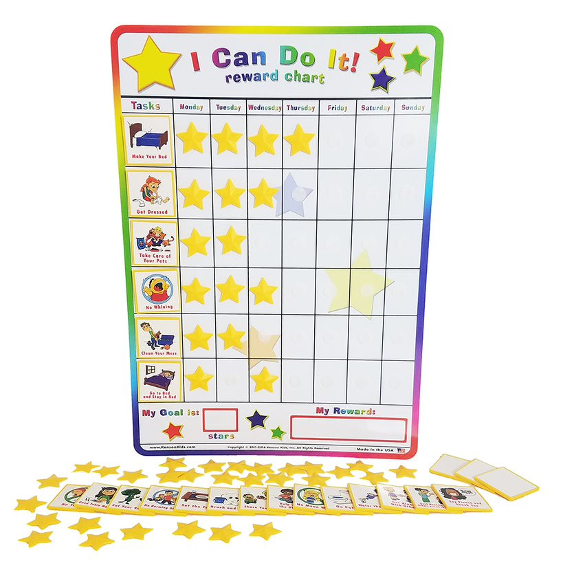 Visual Supports for Autism & Special Needs | Communication Tools ...