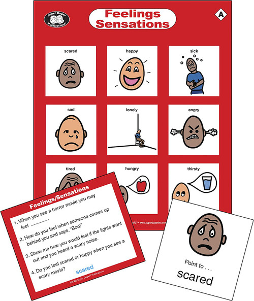 The Functional Communication Game Teaches Kids to Communicate with Pictures