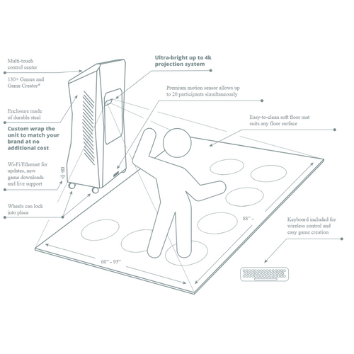 Interactive Floors - National Autism Resources