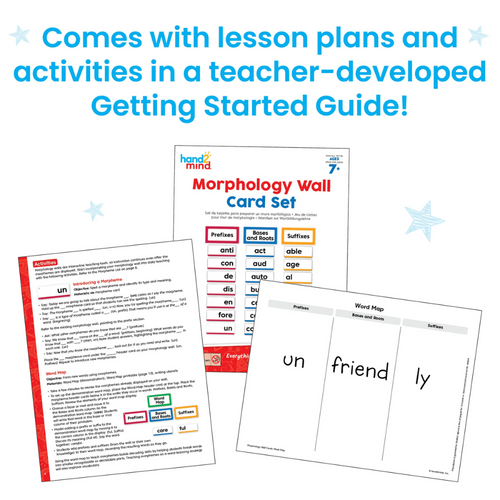Morphology Wall Card Set | National Autism Resources