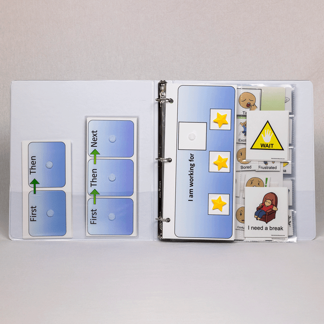 Visual Support Starter Set - Our Most Popular Autism Support Set