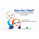 How Do I Feel? Interactive Reading Book | National Autism Resources