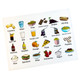 Communication Picture Cards - Sturdy and Laminated