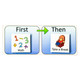 First Then Chart for Autism - Great for Encouraging Positive Behavior