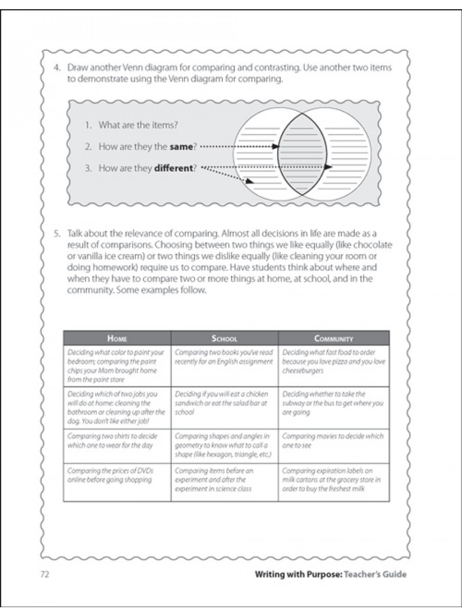 Writing With Purpose Curriculum for Autism & Special Needs