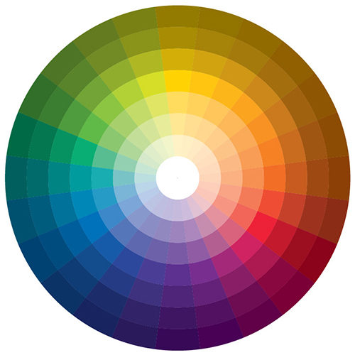 Ozone and Color Removal - Ozone Solutions