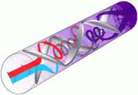 Static Mixer In Action - Ozone Solutions