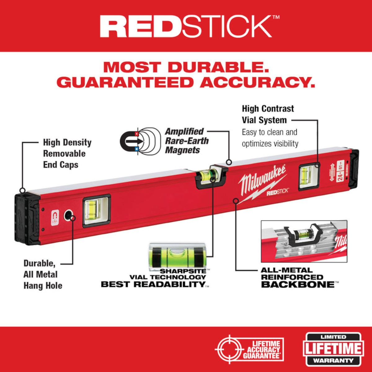 Milwaukee REDSTICK Magnetic 24 In. Aluminum Box Level