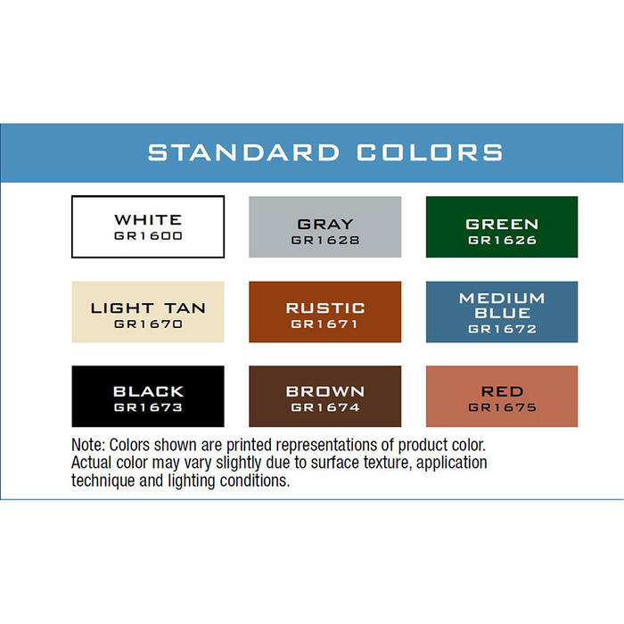 Gaco Roof 100% Silicone Roof Coating