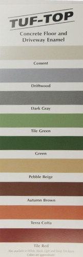 TUF-TOP WC FLOOR AND DRIVEWAY COATING