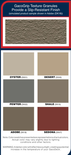 GacoDeck Top Coat 3.5 gallon Kit Best Price & Free Shipping