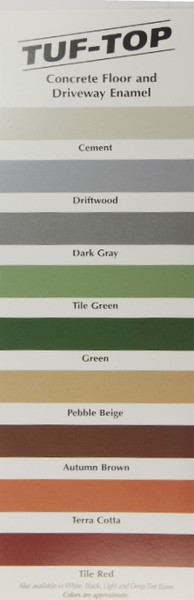 TUF-TOP WC FLOOR AND DRIVEWAY COATING