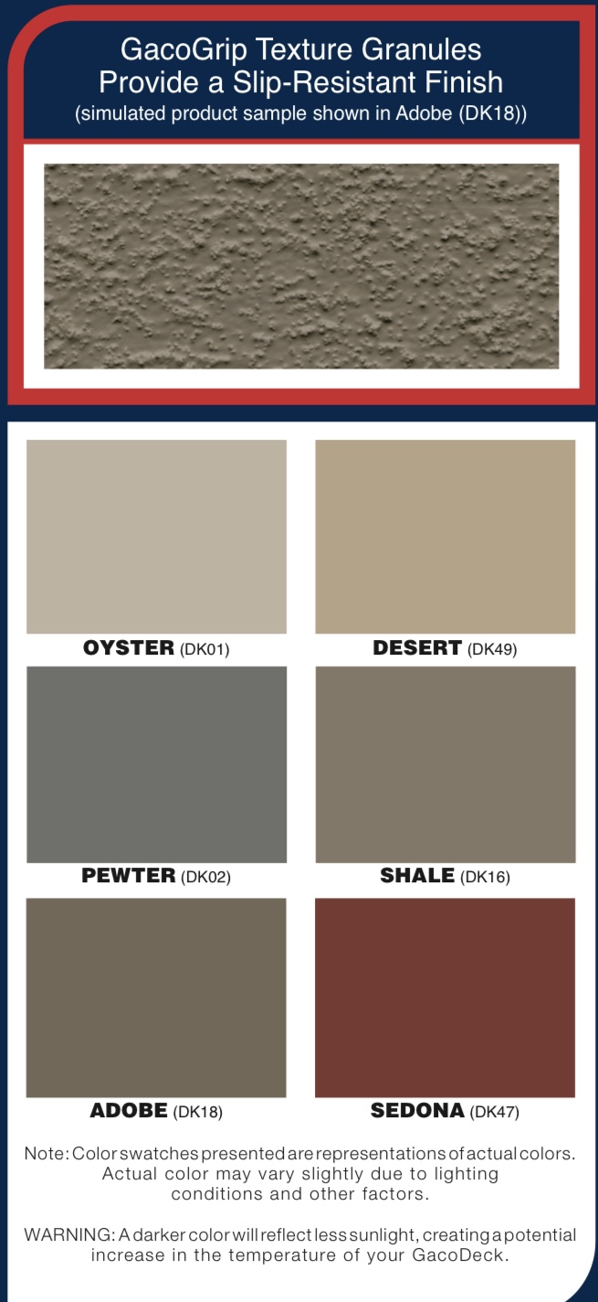 GacoDeck Top Coat 3.5 gallon Kit Best Price & Free Shipping