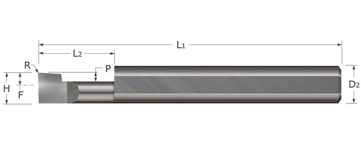 Boring Bar Sets - General Industrial Tool & Supply