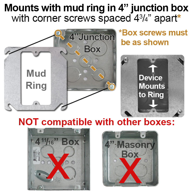 Double Gang Single Toggle Centered Switch Plate Cover