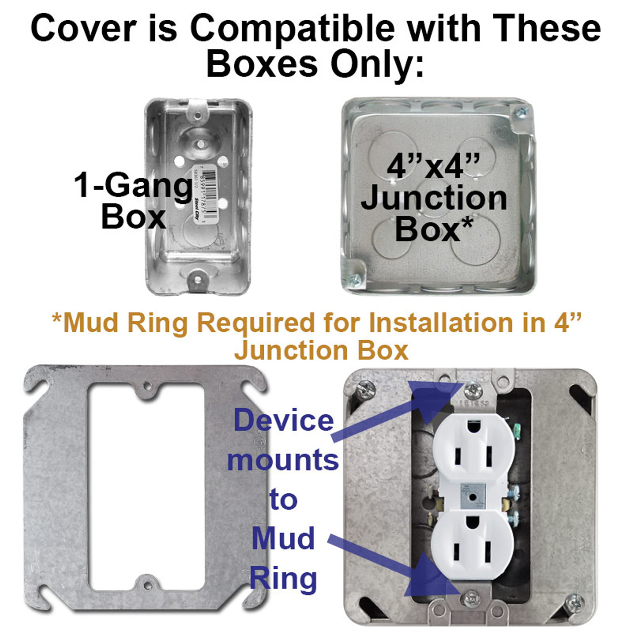 Double Gang Single Centered Outlet Wall Cover Gray