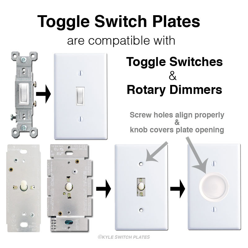 1 Toggle Switch Plates | Kyle Switch Plates