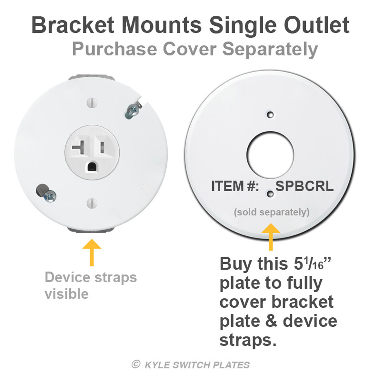 White 4 Round Simplex Receptacle Cover Plate Kyle Switch Plates