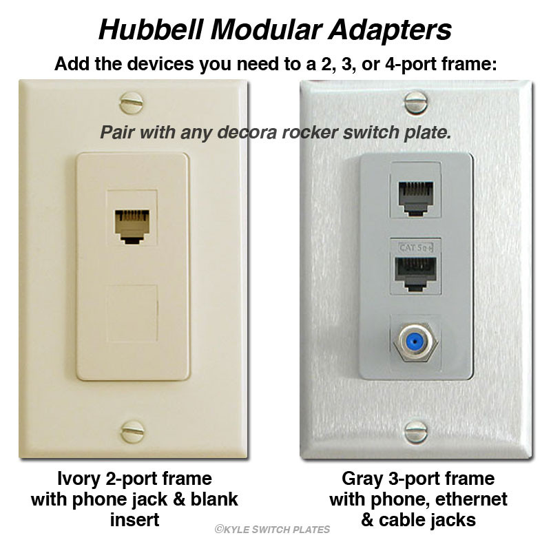 Hubbell Gray 4 Port Combination Phone and Data Jack Frames