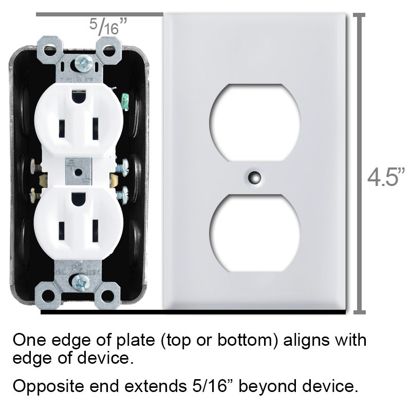 Half Short Outlet Cover Plate .25'' Trim - Ivory | Kyle Switch Plates