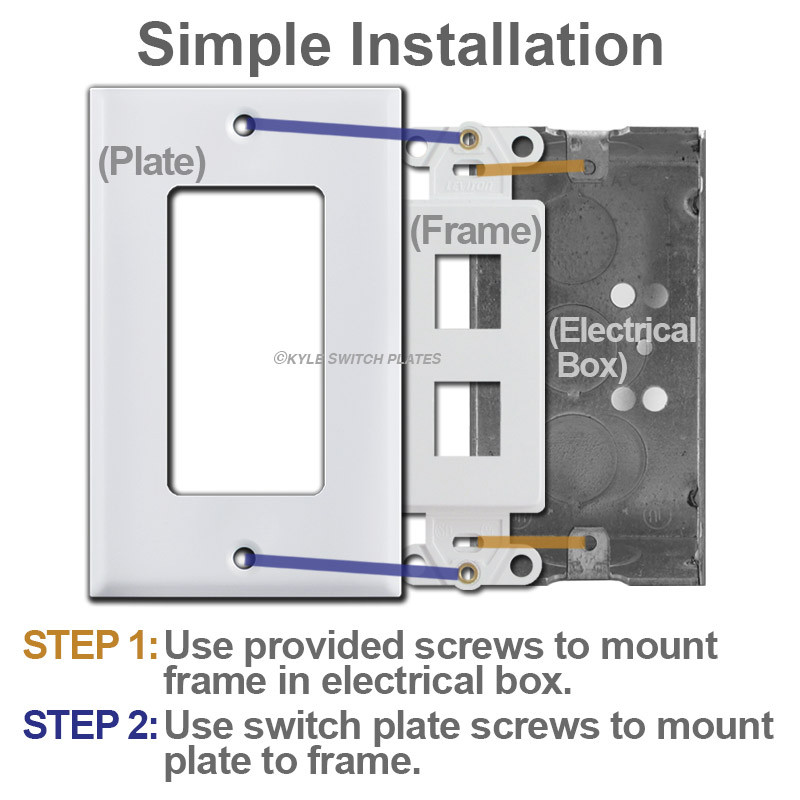 Leviton Gray 3 Port Frames for Modular Jack Adapters