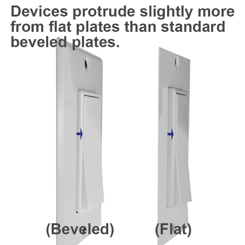 Flat Low Profile Duplex Outlet Cover Plate 4.5'' x2.75'' - White