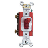 Red Electrical Outlets & Light Switches, Red Dimmers for Switch Plates