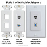 Leviton White Cat6+ Ethernet Jack for QuickPort Frames