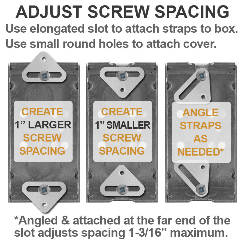 Wall Plate Straps for Mounting Switch Covers to Electrical Boxes
