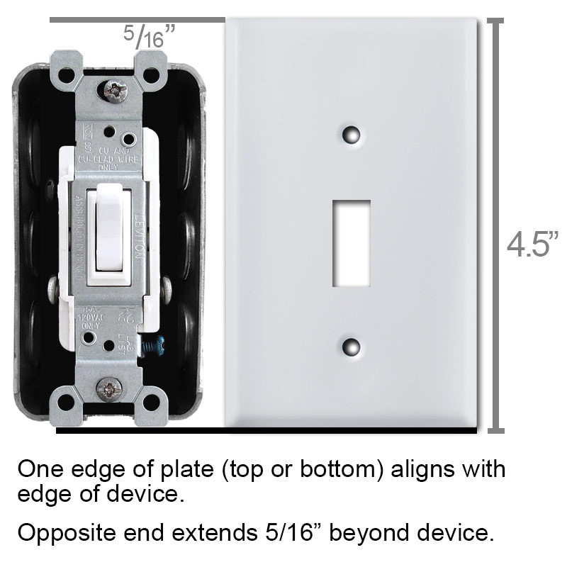 Trimmed Short Toggle Light Switch Plates | Kyle Switch Plates