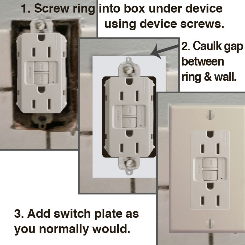Gap Filler Support Ring for Electrical Wall Plate Cover - 1 Gang