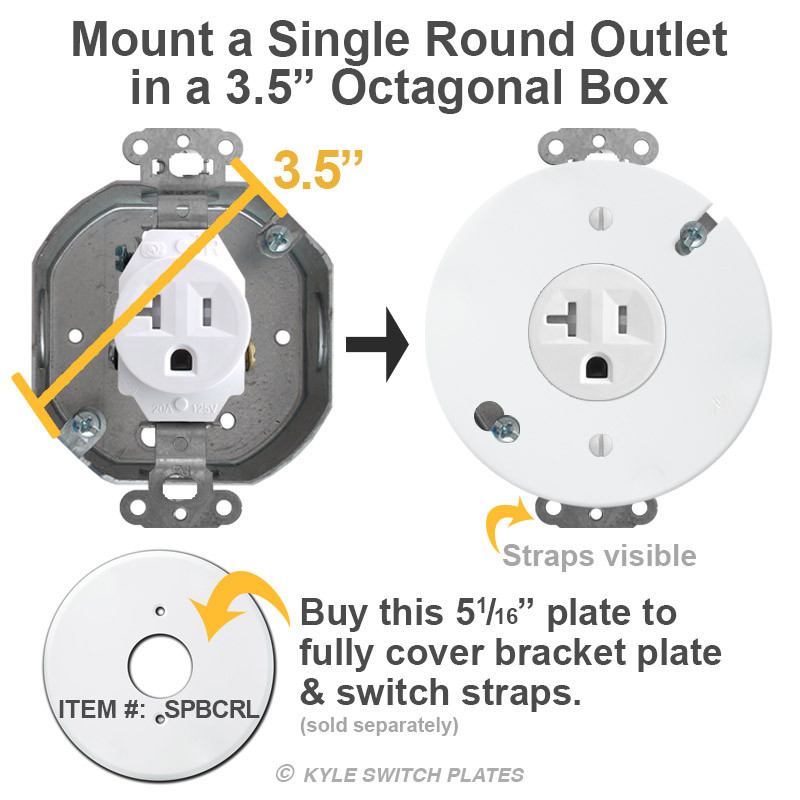 White 3.5'' Round Single Outlet Cover Plate | Kyle Switch Plates