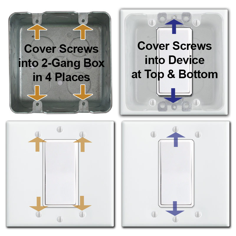 Jumbo Middle Decor Switch Cover for 2-Gang Handy Box - White